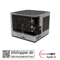 Futurebit BTC Miner Apollo II - bitshopper.de